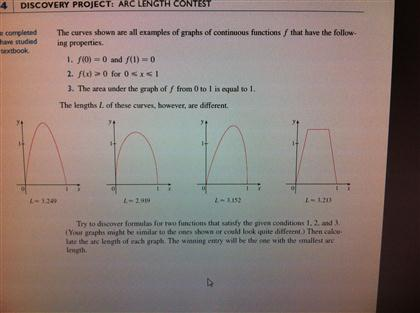 The curves shown are all examples of graphs of | Chegg.com