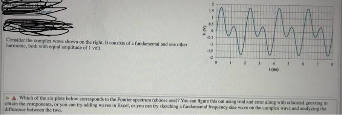 Solved Which of the six plots below corresponds to the | Chegg.com