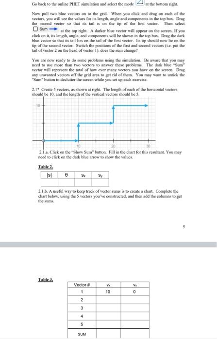 Solved Go back to the online PHET simulation and select the | Chegg.com