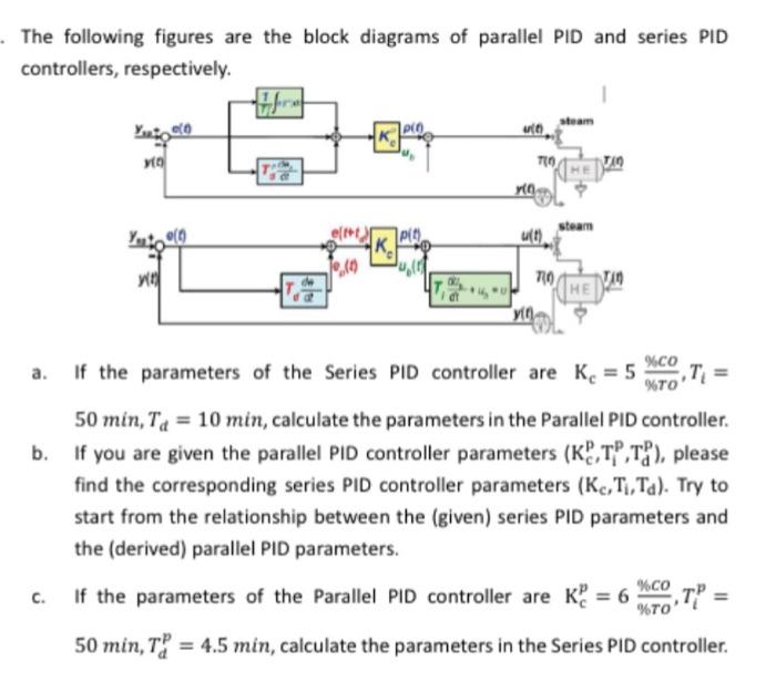 Solved The following figures are the block diagrams of | Chegg.com