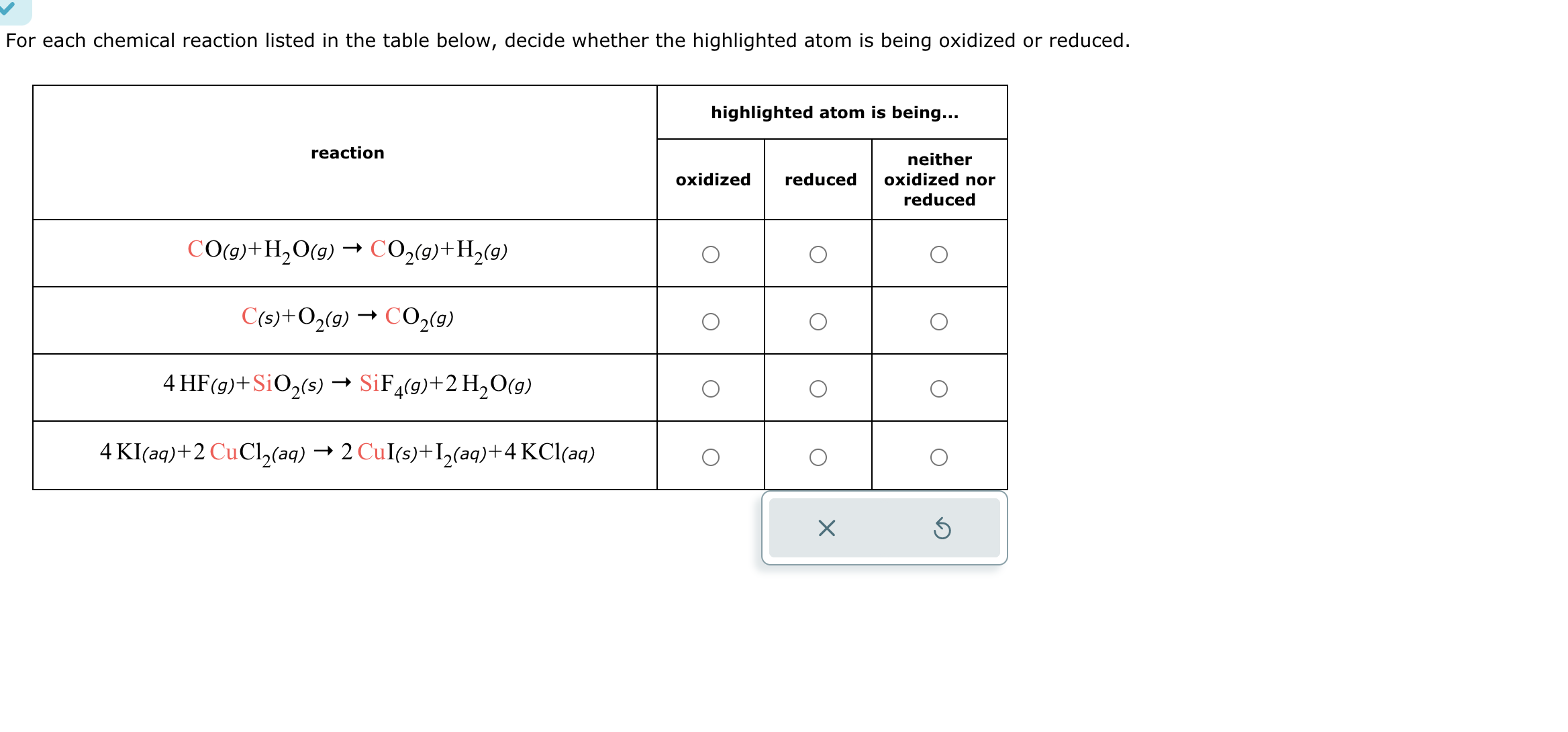 Solved For each chemical reaction listed in the table below, | Chegg.com