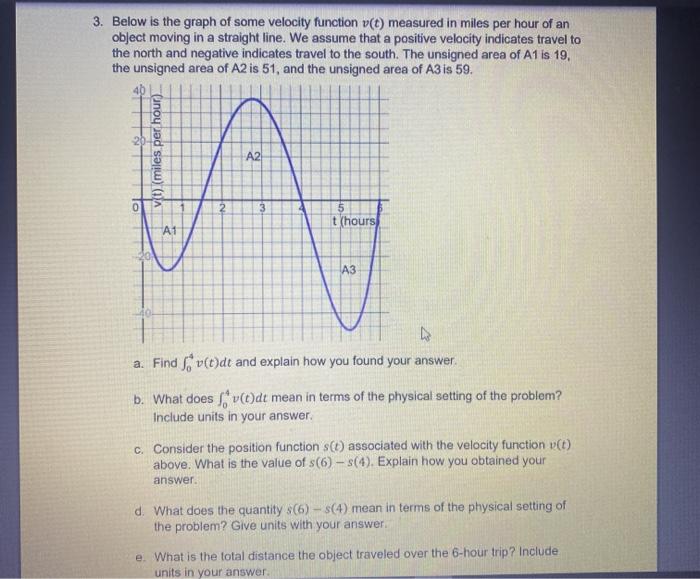 Solved 3. Below is the graph of some velocity function v(t) | Chegg.com