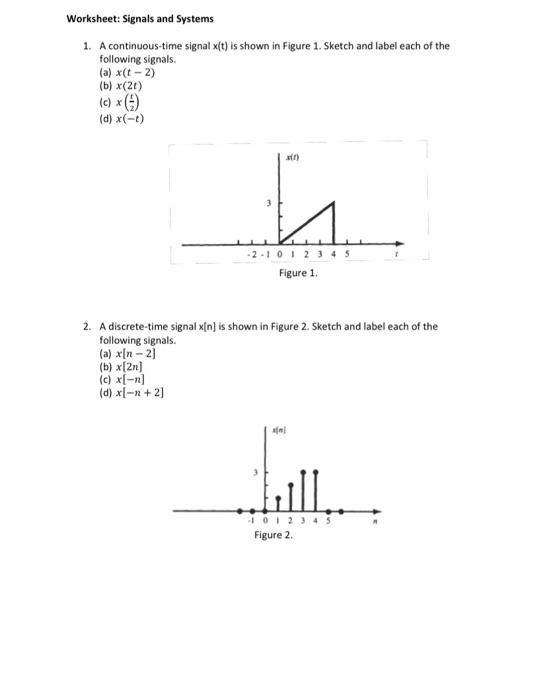 Solved 1. A continuous-time signal x(t) is shown in Figure 1 | Chegg.com