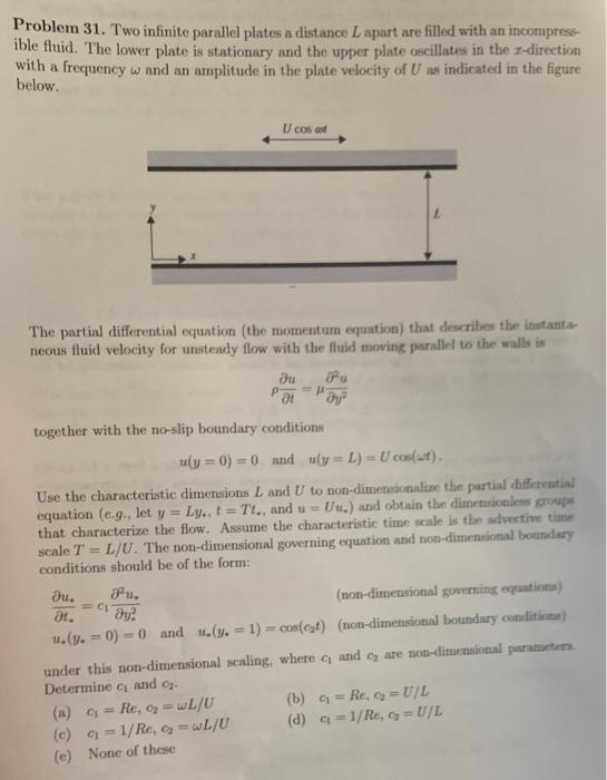 Solved Problem 31. Two infinite parallel plates a distance | Chegg.com