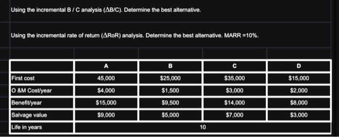 Solved Using the incremental B/C analysis ( B/C). Determine | Chegg.com