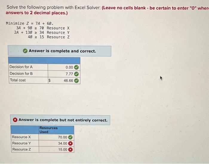 Solve the following problem with Excel Solver: (Leave | Chegg.com