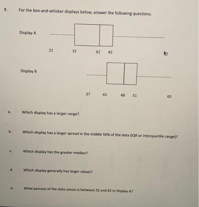 Solved For the box-and-whisker displays below, answer the | Chegg.com