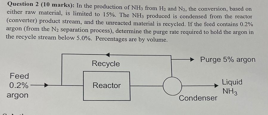 Solved Question 2 ( 10 marks): In the production of NH3 | Chegg.com Solved Question 2 ( 10 marks): In the production of NH3 | Chegg.com