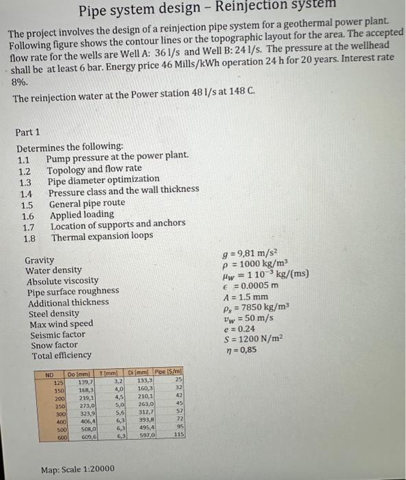 Solved Pipe system design - Reinjection system The project | Chegg.com