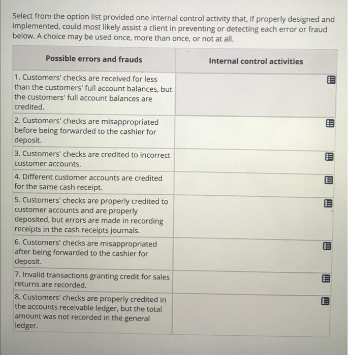 Solved Select from the option list provided one internal | Chegg.com