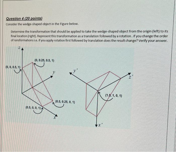 Solved Question 4 (20 points) Consider the wedge-shaped | Chegg.com
