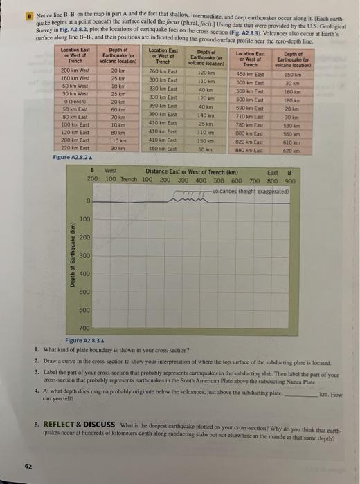 Solved Name: Using Earthquakes to identify Plate Boundaries | Chegg.com