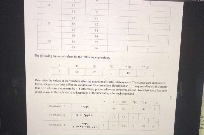 Solved CHALLENGE ACTIVITY 5.12.1: Function to compute gas | Chegg.com