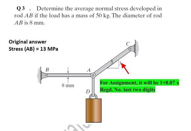 Solved Q 3 . ﻿Determine the average normal stress developed | Chegg.com