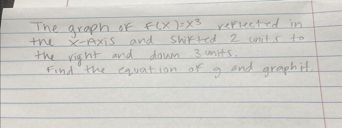 Solved The graph of f(x)=x3 reflected in the x-Axis and | Chegg.com