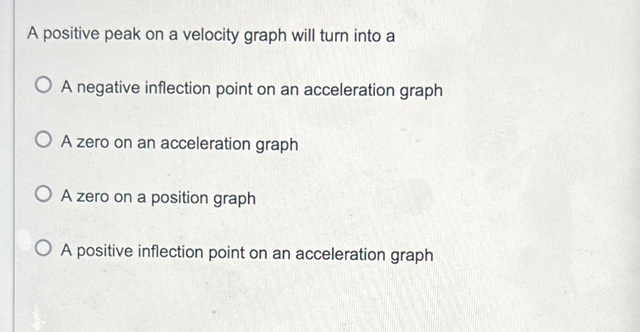 Solved A positive peak on a velocity graph will turn into aA | Chegg.com