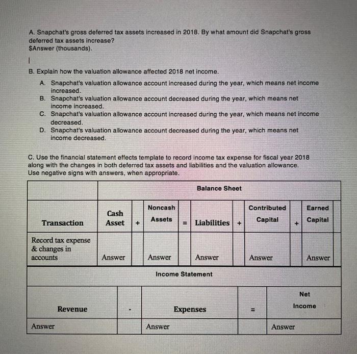 Analyzing and Interpreting Tax Footnote (Financial | Chegg.com