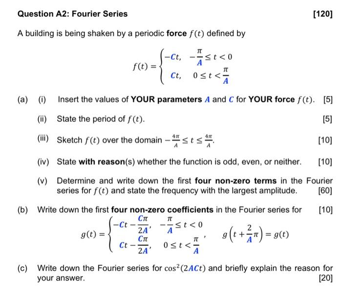 Solved [120] Question A2: Fourier Series A building is being | Chegg.com