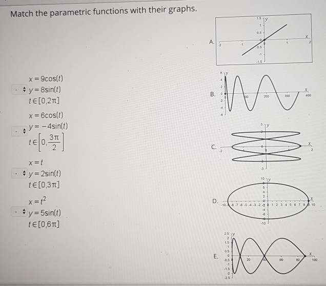 Solved Match the parametric functions with their graphs. - | Chegg.com