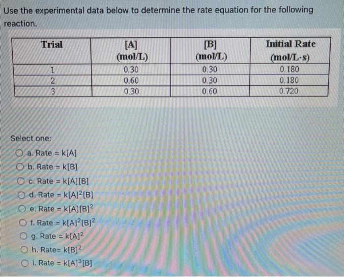 Solved Use the experimental data below to determine the rate | Chegg.com