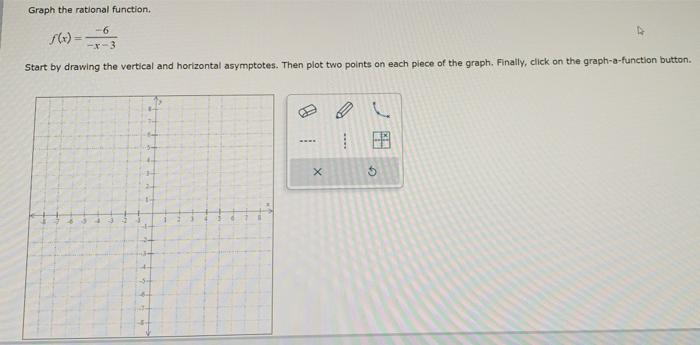 Solved Graph the rational function. f(x)=−x−3−6 Start by | Chegg.com