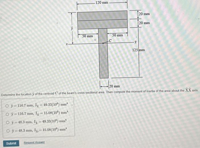 Solved Determine the location y of the centroid C of the | Chegg.com