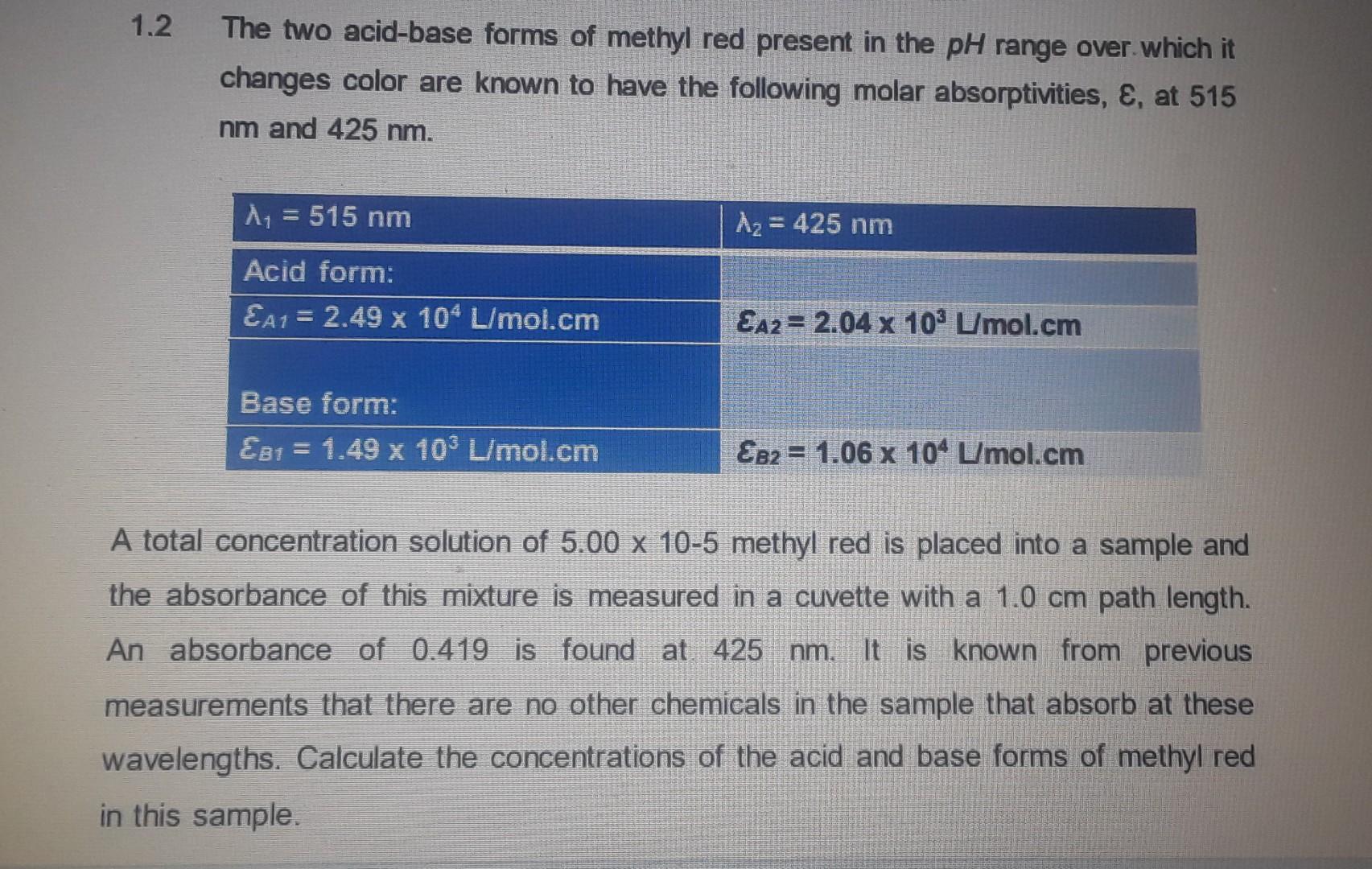 Solved .2 The two acid-base forms of methyl red present in | Chegg.com