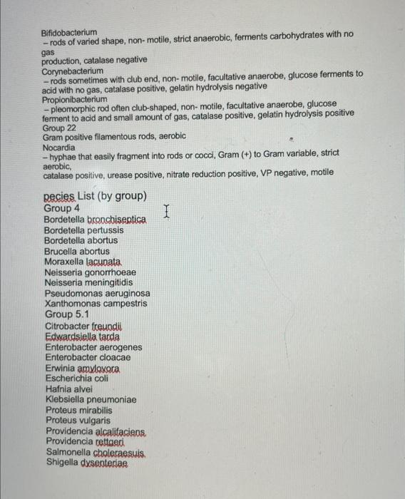 Solved please create a flow chart leading to shigella | Chegg.com