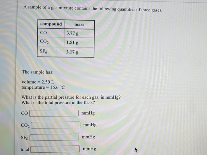 Solved A sample of a gas mixture contains the following | Chegg.com
