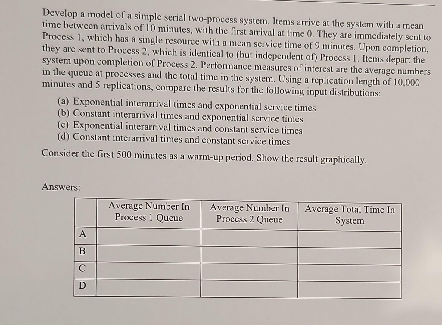 Solved Develop a model of a simple serial two-process | Chegg.com