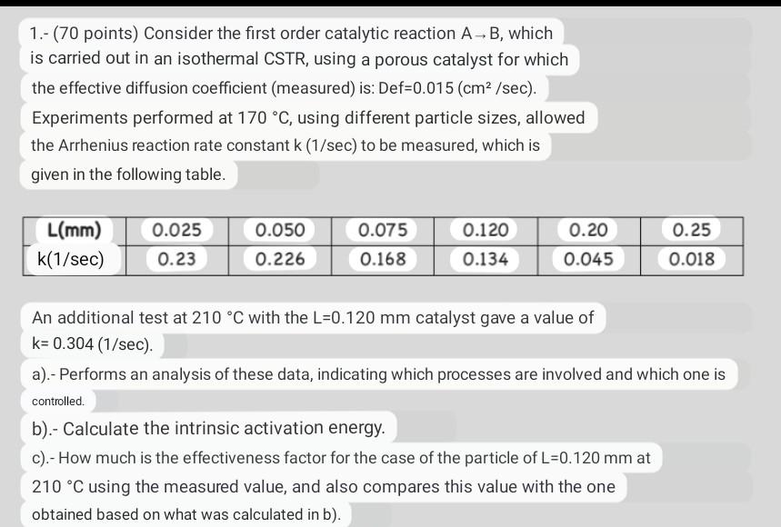 Solved the effective diffusion coefficient (measured) is: | Chegg.com