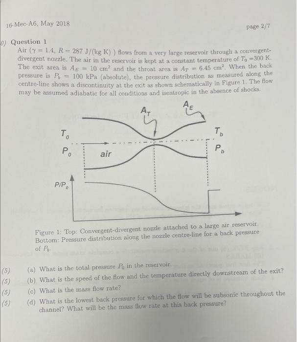 Solved Question 1 Air (γ=1.4,R=287 J/(kgK)) flows from a | Chegg.com