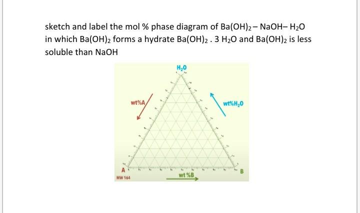 Solved sketch and label the mol % phase diagram of Ba(OH)2- | Chegg.com