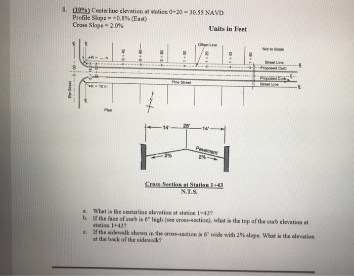 Solved 8. (10%) Centerline elevation at station 0+20 - 30.55 | Chegg.com