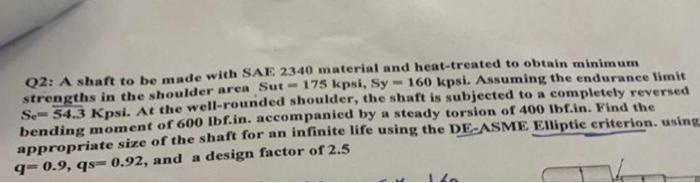 Solved Q2: A shaft to be made with SAE. 2340 material and | Chegg.com