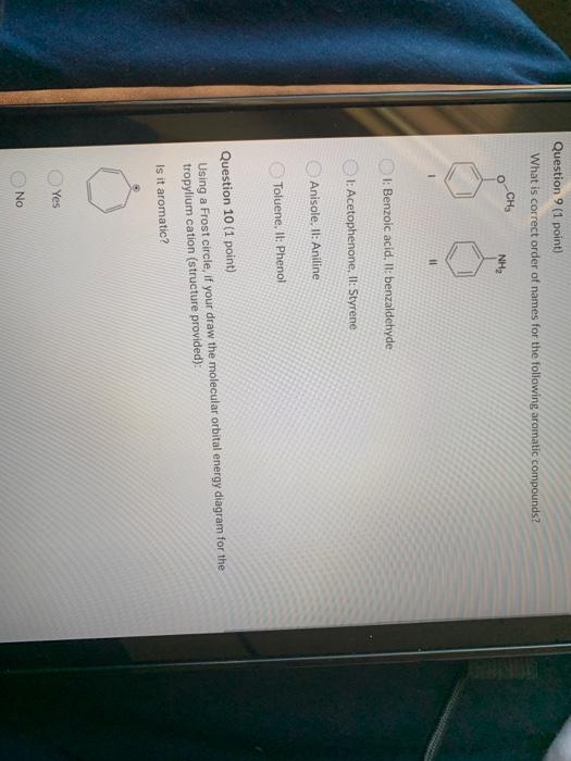 Solved ion 9 1 Point What Is Correct Order Of Names Chegg