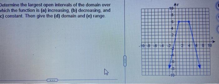 Solved Determine the largest open intervals of the domain | Chegg.com