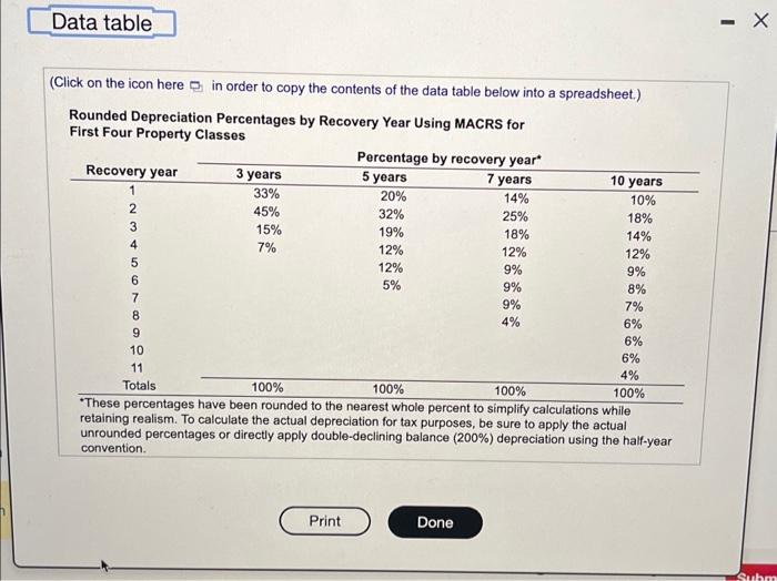 Solved Book value Find the book value for the asset shown in | Chegg.com