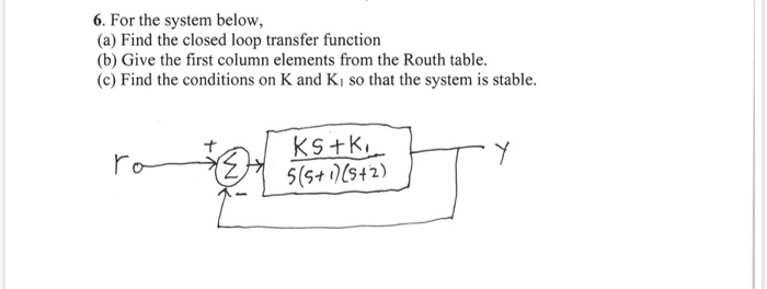 Solved 6. For the system below, (a) Find the closed loop | Chegg.com