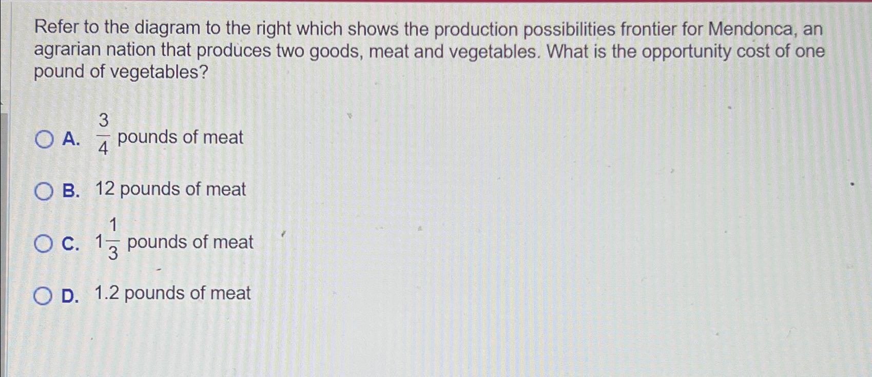 Solved Refer to the diagram to the right which shows the | Chegg.com