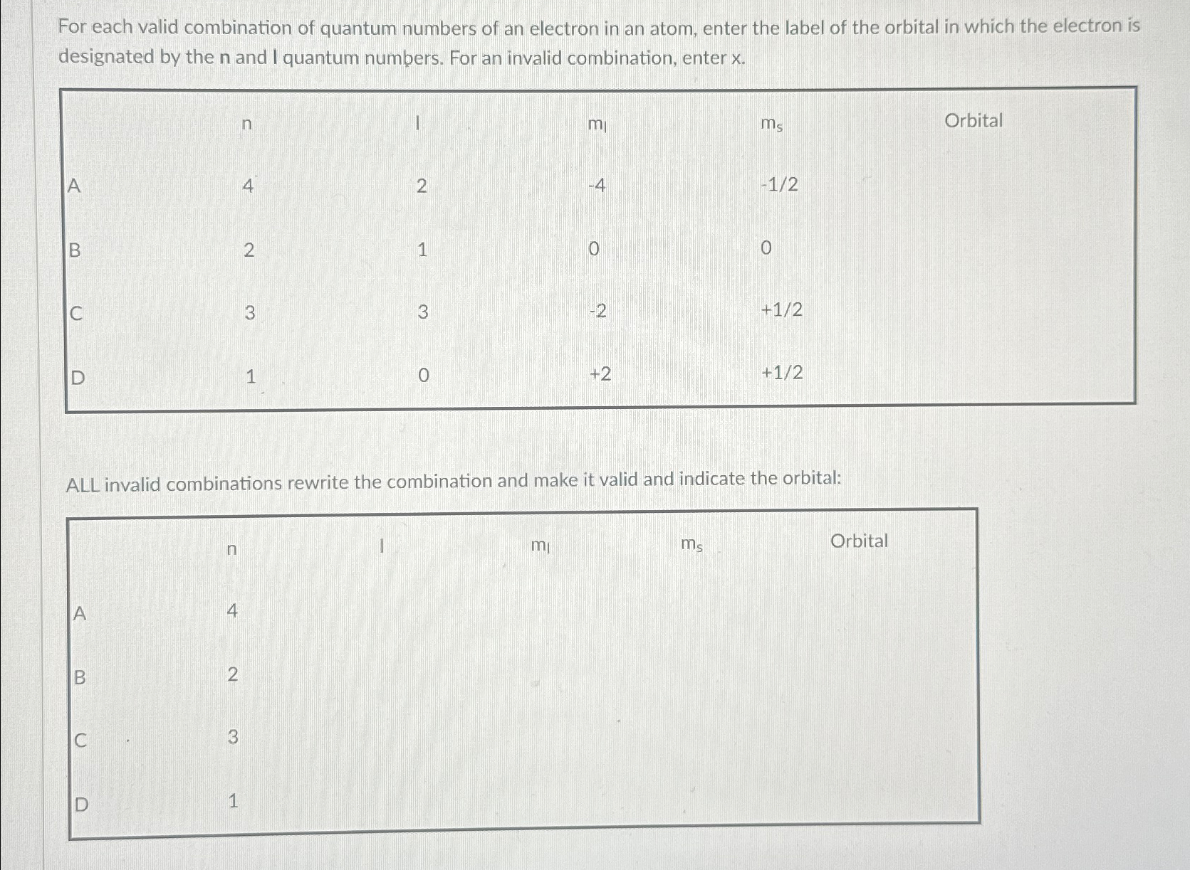Solved For each valid combination of quantum numbers of an | Chegg.com