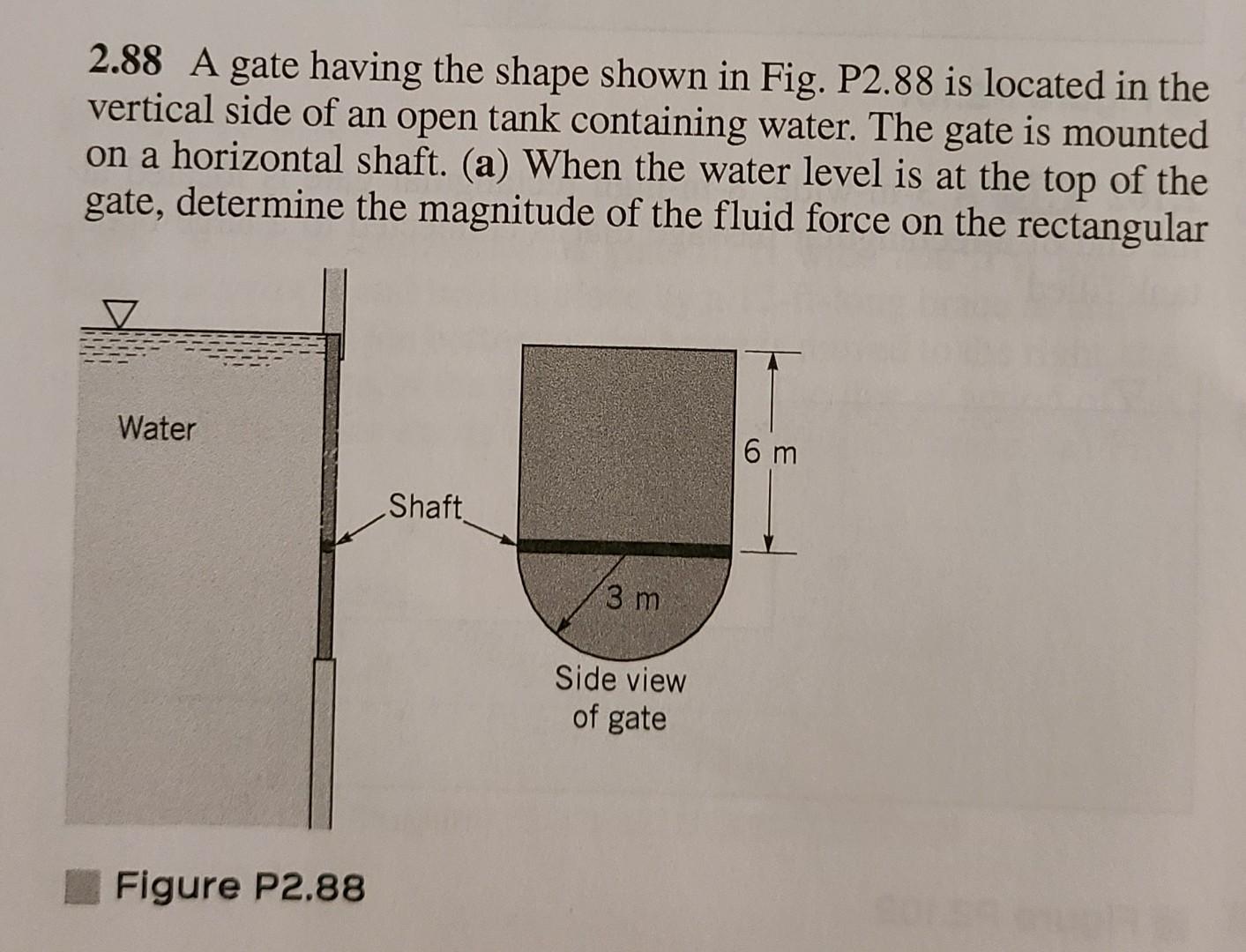 Solved 2.88 A gate having the shape shown in Fig. P2.88 is | Chegg.com