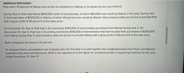 Solved The financial statements of Post Company and Stamp | Chegg.com