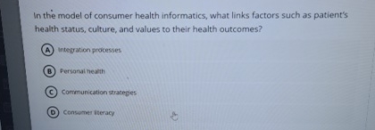 Solved In the model of consumer health informatics, what | Chegg.com