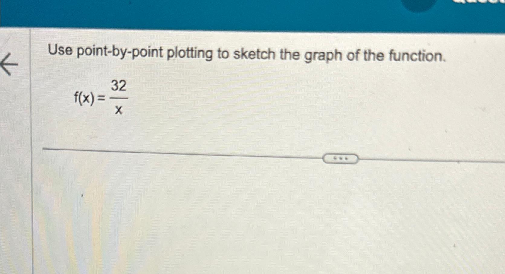Solved Use point-by-point plotting to sketch the graph of | Chegg.com