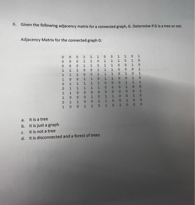 Solved 6. Given the following adjacency matrix for a | Chegg.com Solved 6. Given the following adjacency matrix for a | Chegg.com