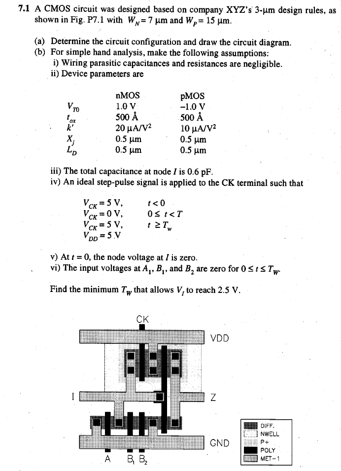Solved 7.1 ﻿A CMOS circuit was designed based on ﻿company | Chegg.com