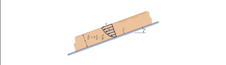 Solved Problem 3: A thin layer of glycerin flows down an | Chegg.com