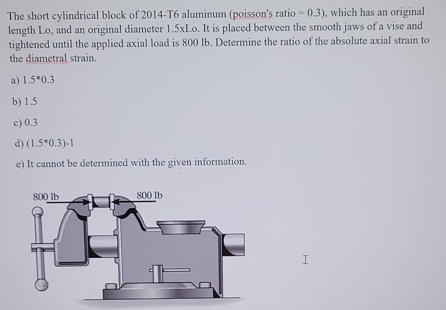 Solved The short cylindrical block of 2014-T6 aluminum | Chegg.com