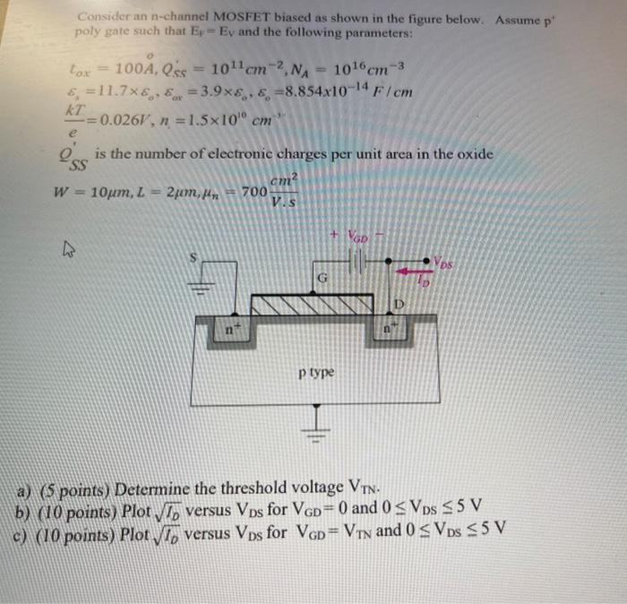Solved Consider an n-channel MOSFET biased as shown in the | Chegg.com